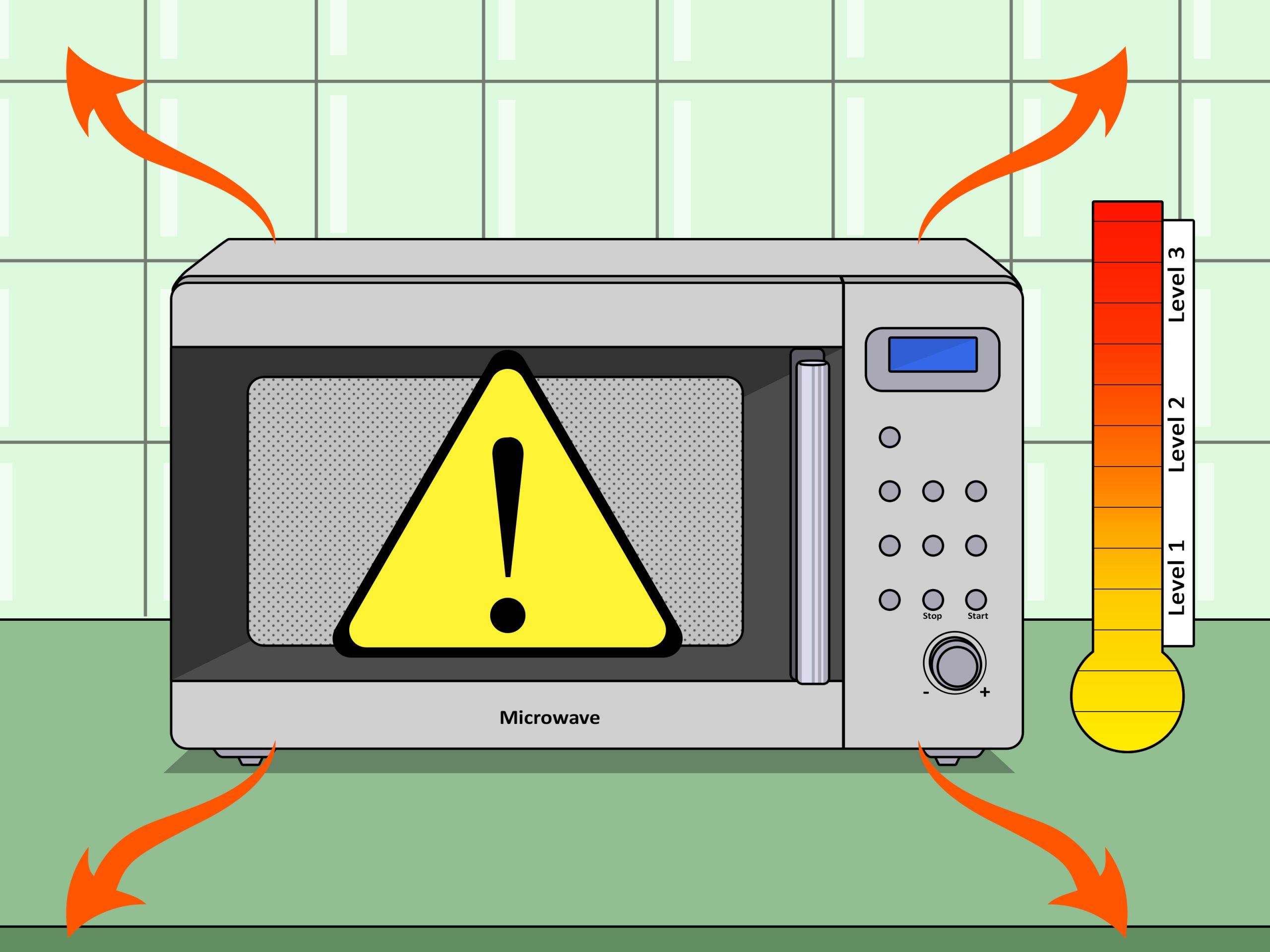 Microwave emission testing|Microwave leakage testing company
